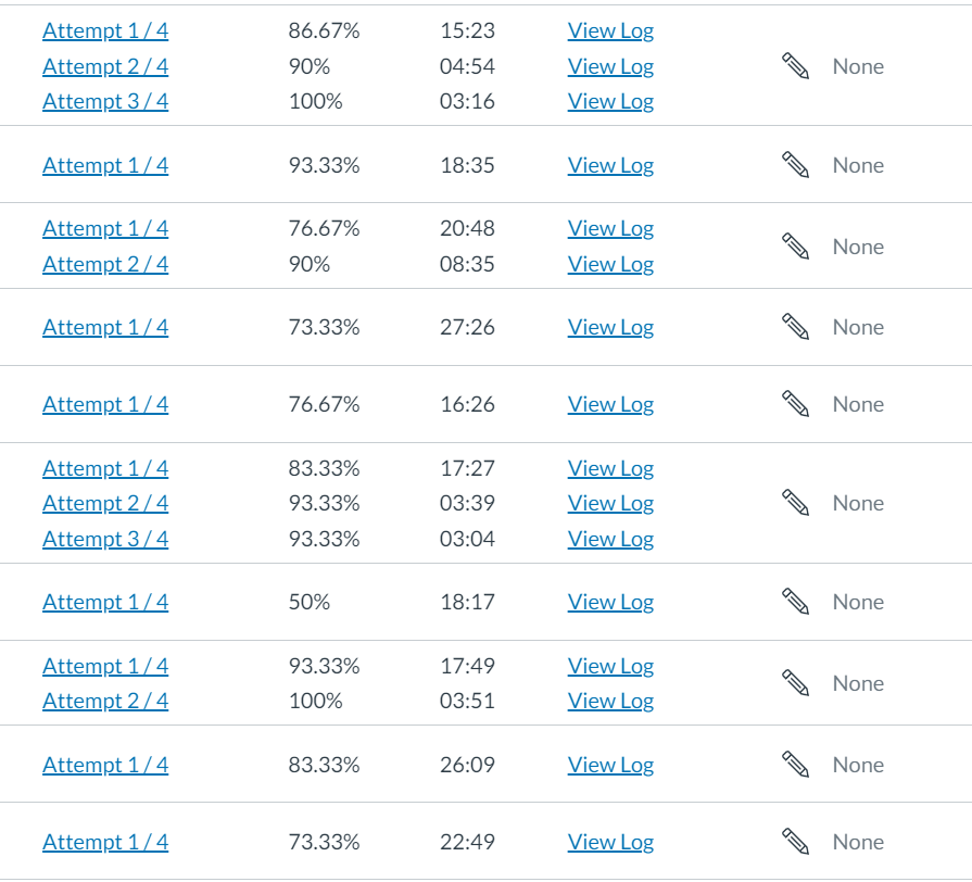Who says perseverance can’t be measured? - Caloundra City Private School